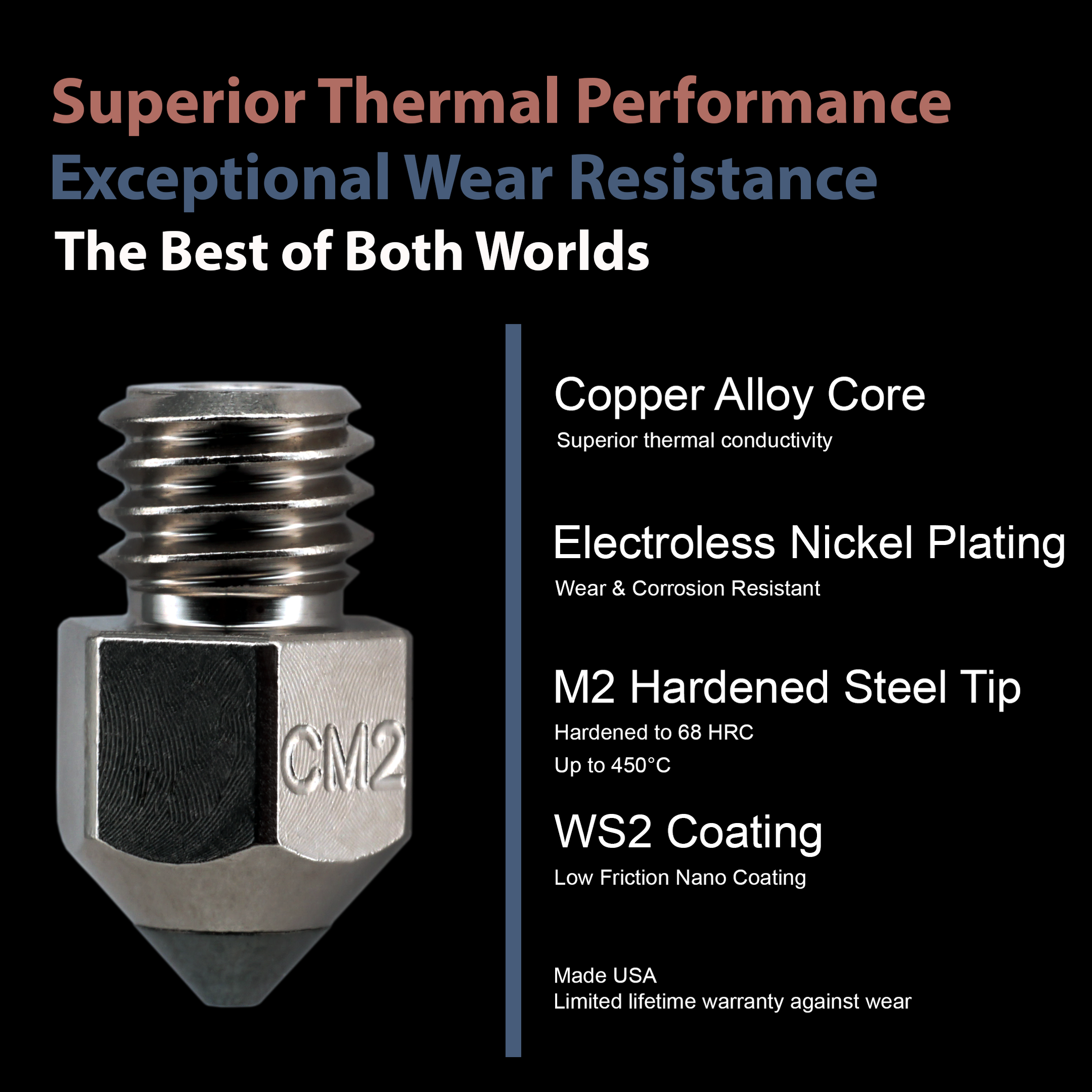 Micro Swiss CM2™ - MK8 Nozzle — Microswiss