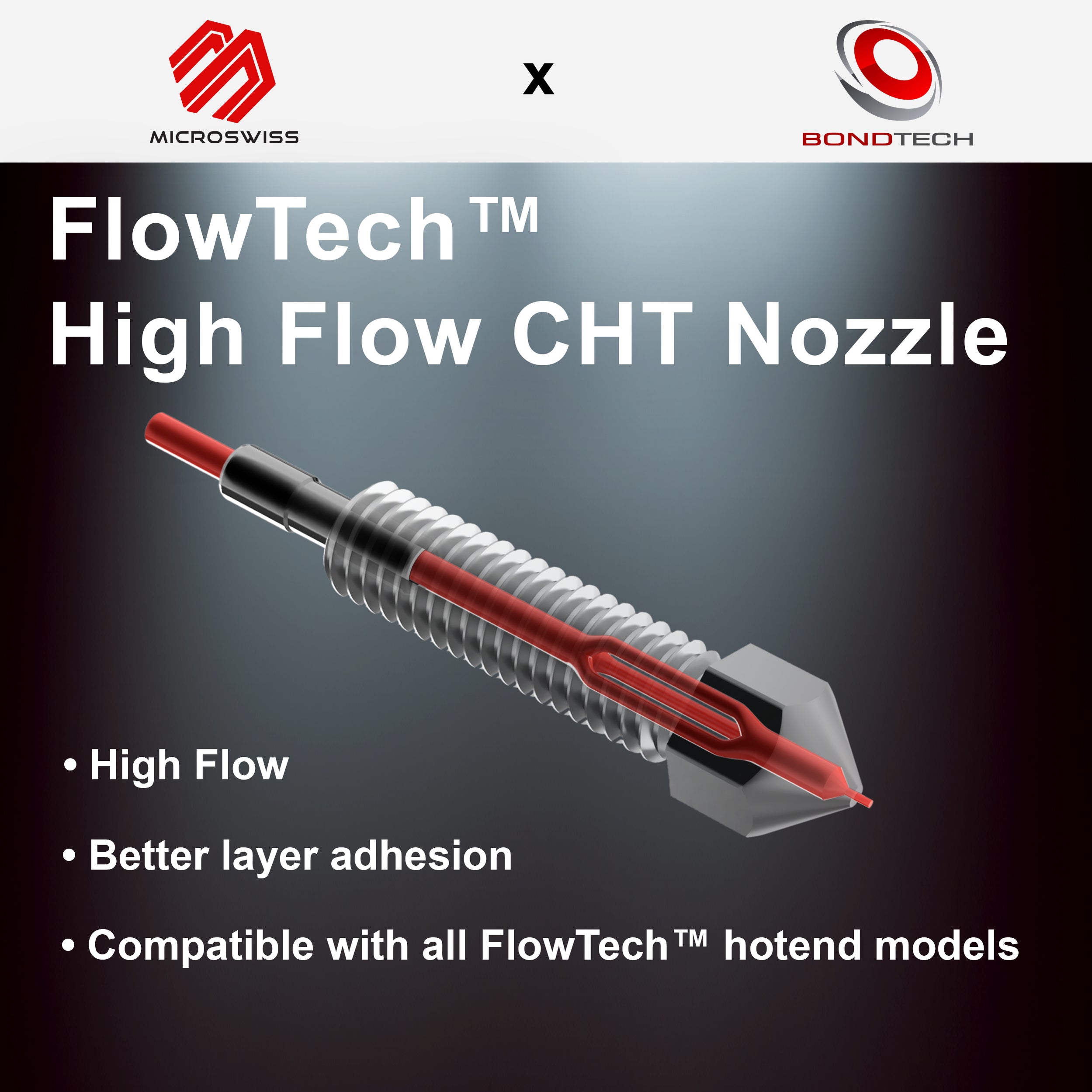 FlowTech™ - CHT High Flow Nozzles — Microswiss